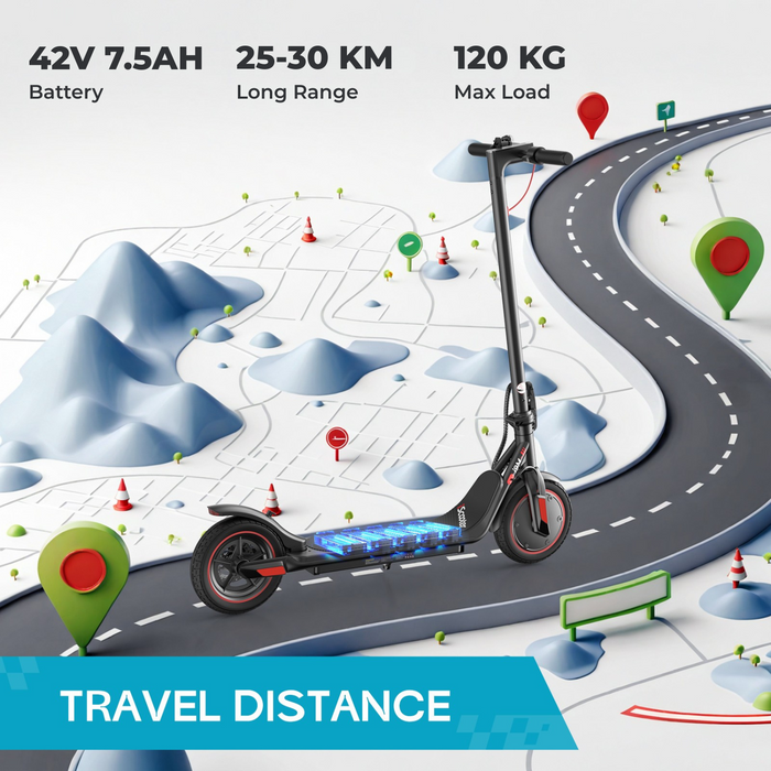 iScooter Foldable Commuting Electric Scooter